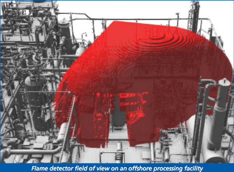 Why fire and gas detector mapping is key to improved safety in oil and ...