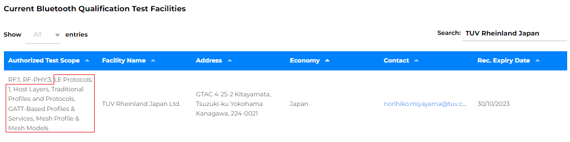 Bluetooth®認証のコンサルティングと認証試験・製品登録サービス