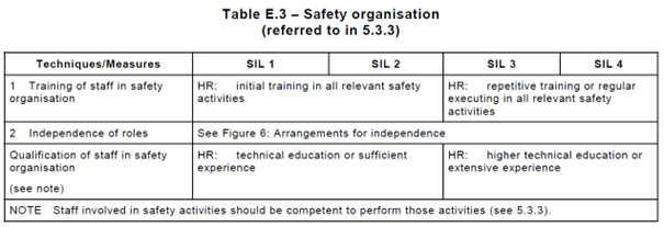 鉄道RAMS規格の概要セミナー 2025年9月開催